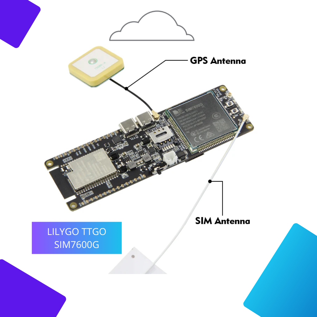 TTGO SIM7600 4G/3G/2G